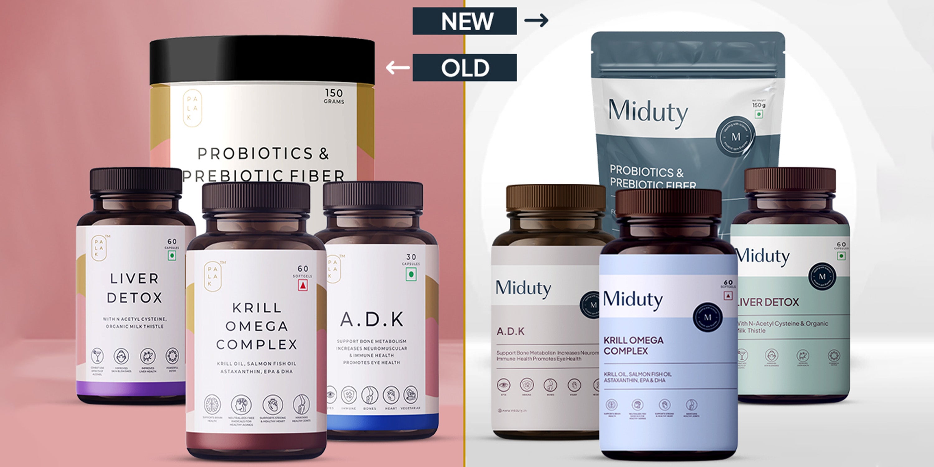 ECZEMA-bundle - Miduty