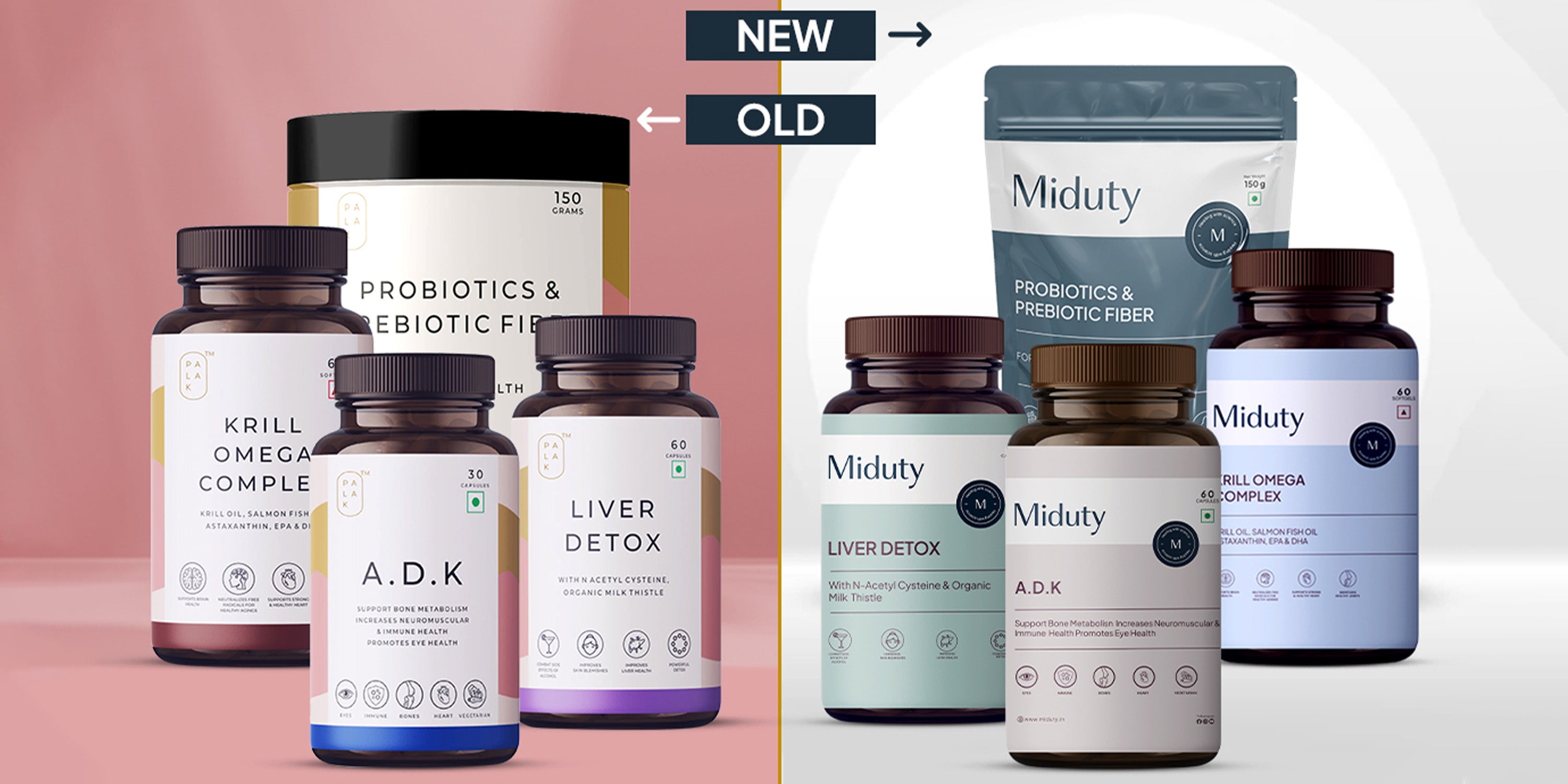 PSORIASIS-bundle - Miduty