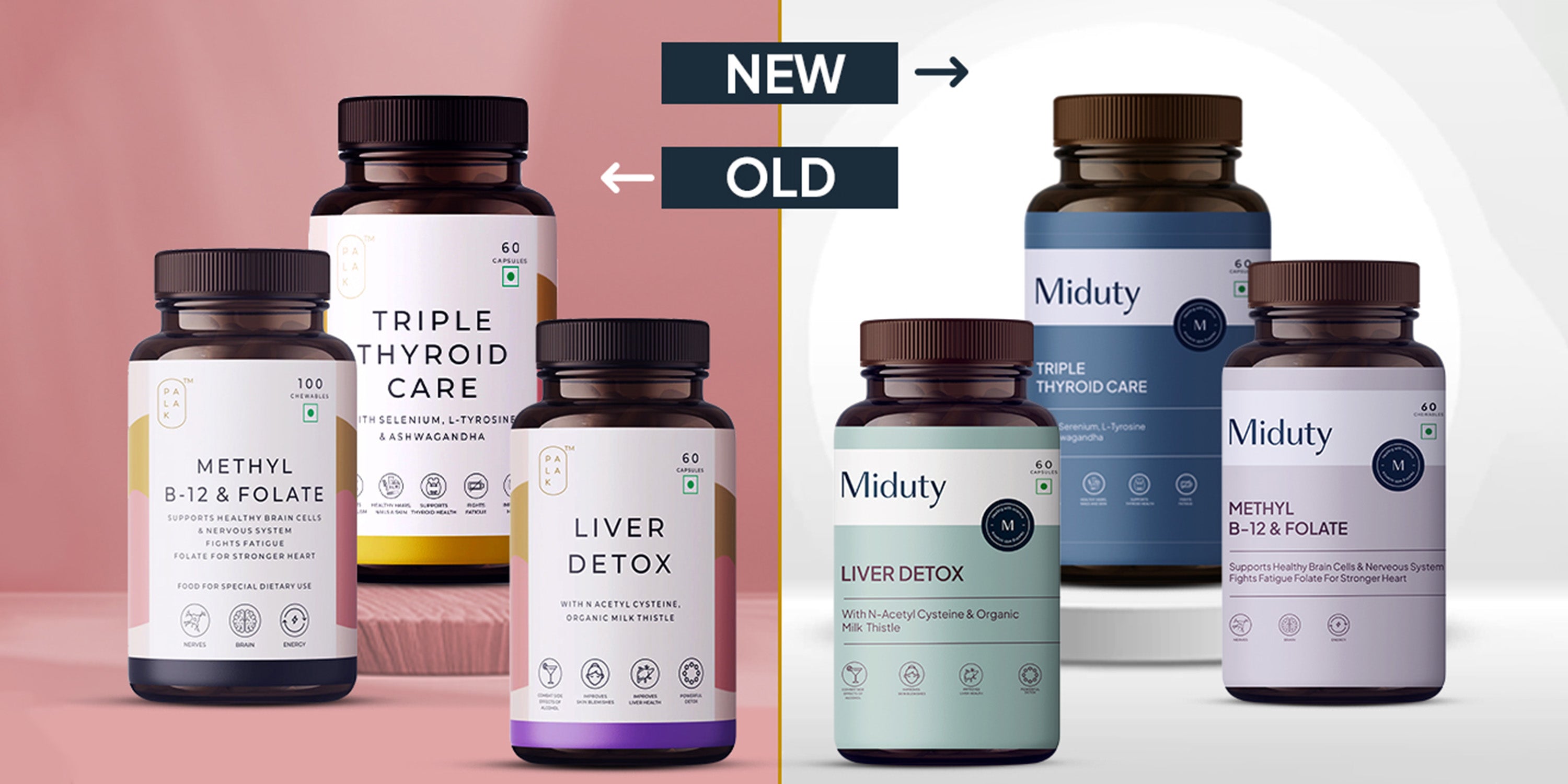 Thyroid Bundle - Miduty