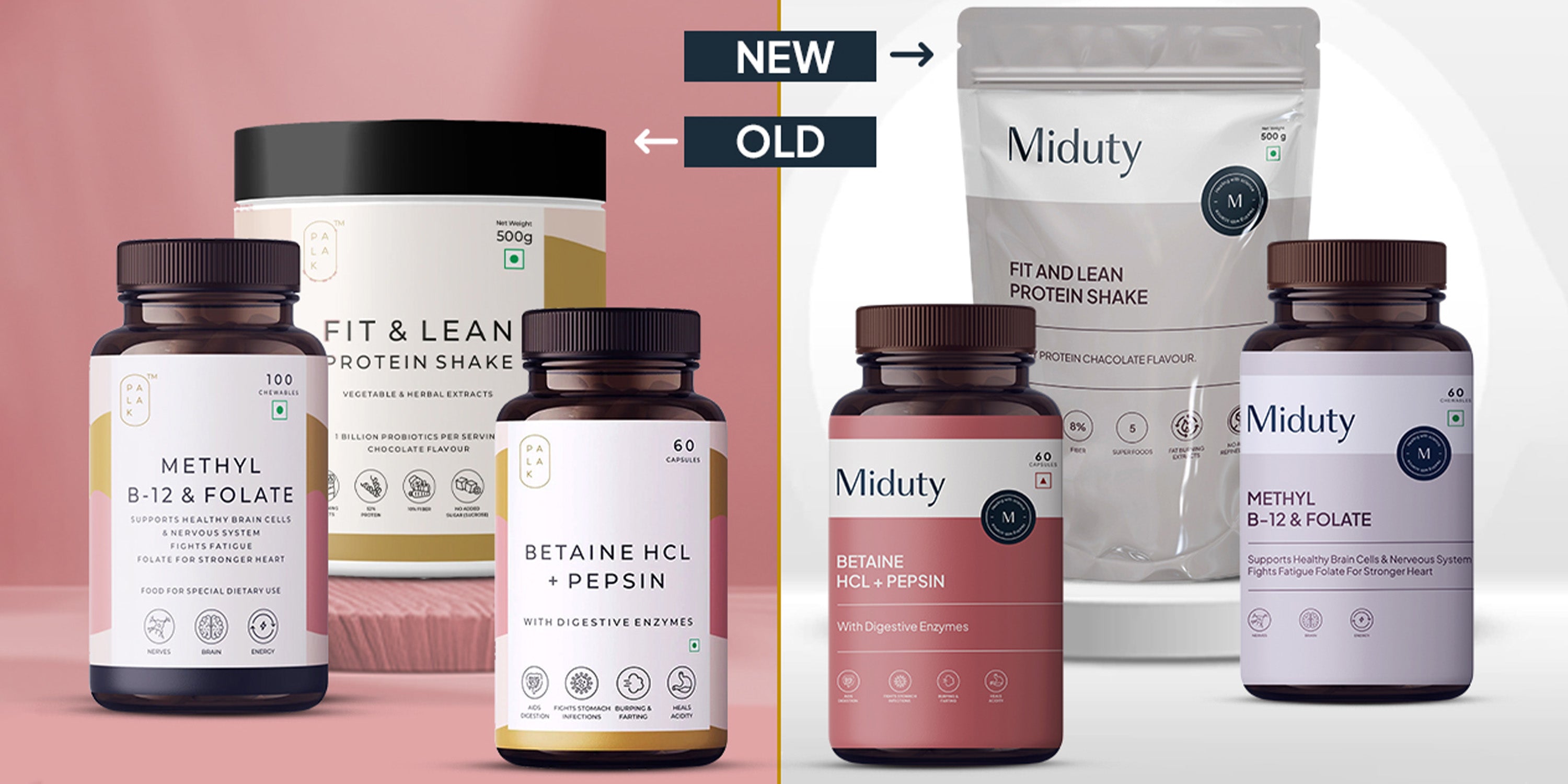 OBESITY/ WEIGHT LOSS-bundle - Miduty